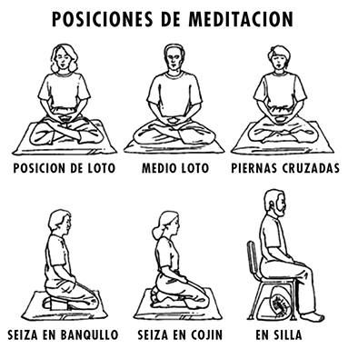 ¿Qué nos aporta la meditación? ¿Cómo, cuándo y dónde meditar? Postura ...